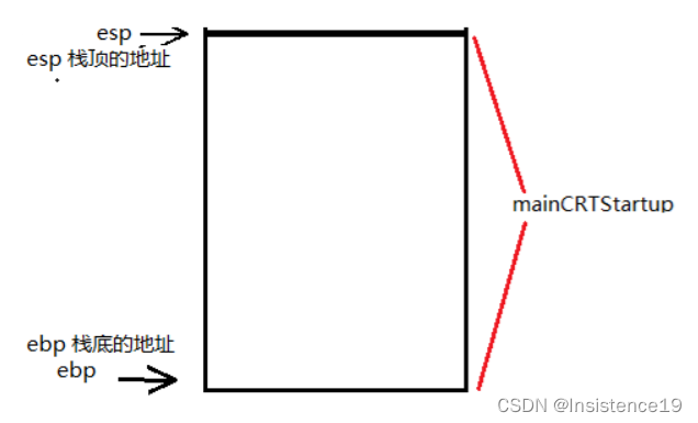C++ Const 对引用造成的影响 引用作为函数返回值_const double &-CSDN博客