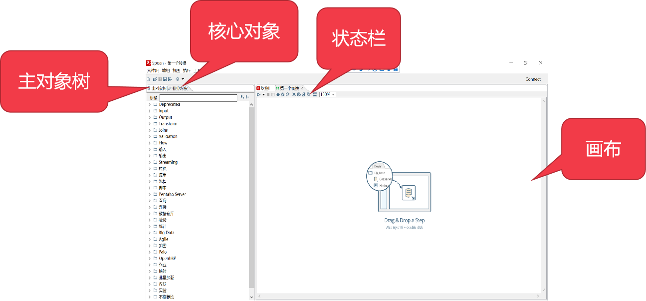 Kettle的下载安装教程和使用简介（内含第一个kettle转换案例）kettle下载 Csdn博客 