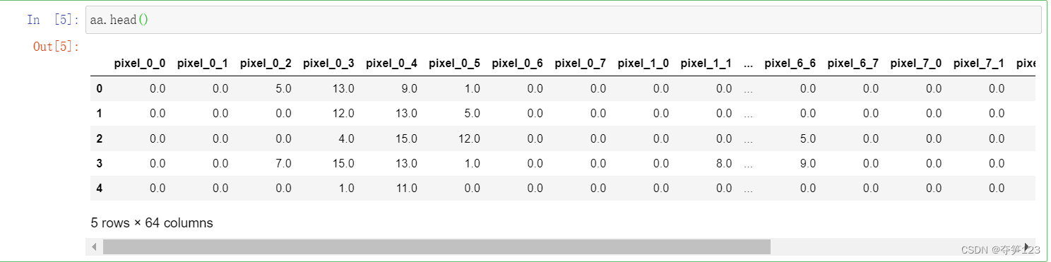 特征选择函数--selectKBest-CSDN博客