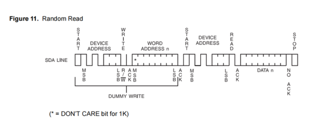 蓝桥杯嵌入式备赛_prescaler systemcoreclock-CSDN博客