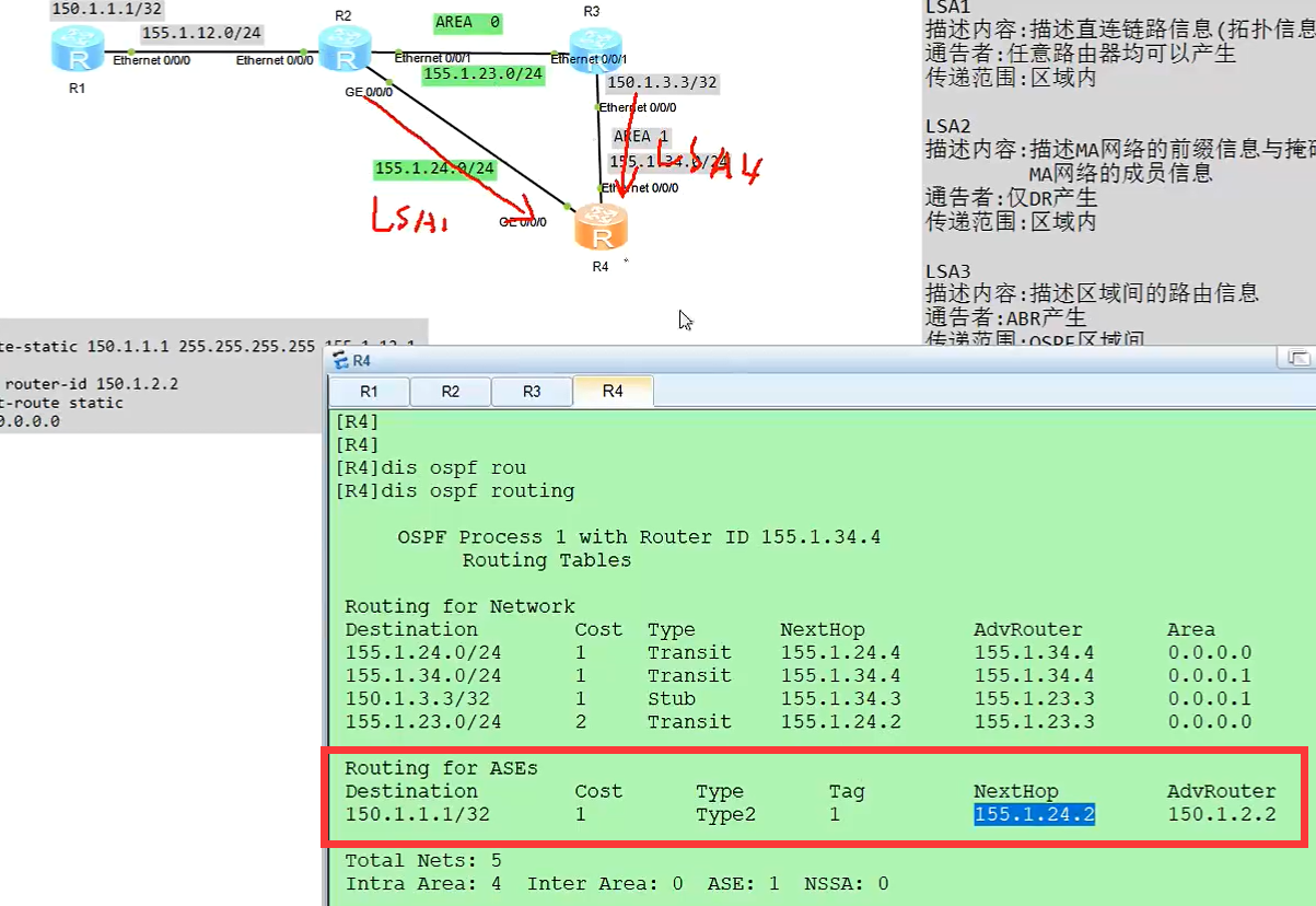 【OSPF外部路由-4类LSA（sum-asbr）和5类LSA（external）以及7类LSA(Nssa)】（OSPF的特殊区域）（外部路由选路特性）-CSDN博客