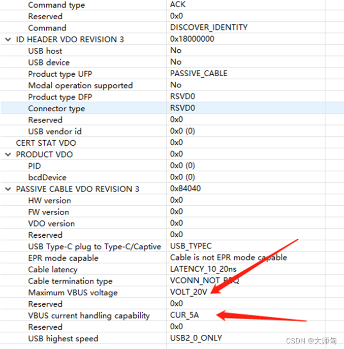PD3.1详解 第二章（EPR）_rdo pd-CSDN博客