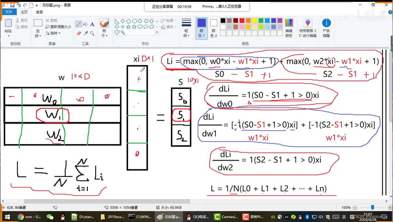Svm算法的深度剖析(cs231n课程作业)cs231n作业 Csdn博客
