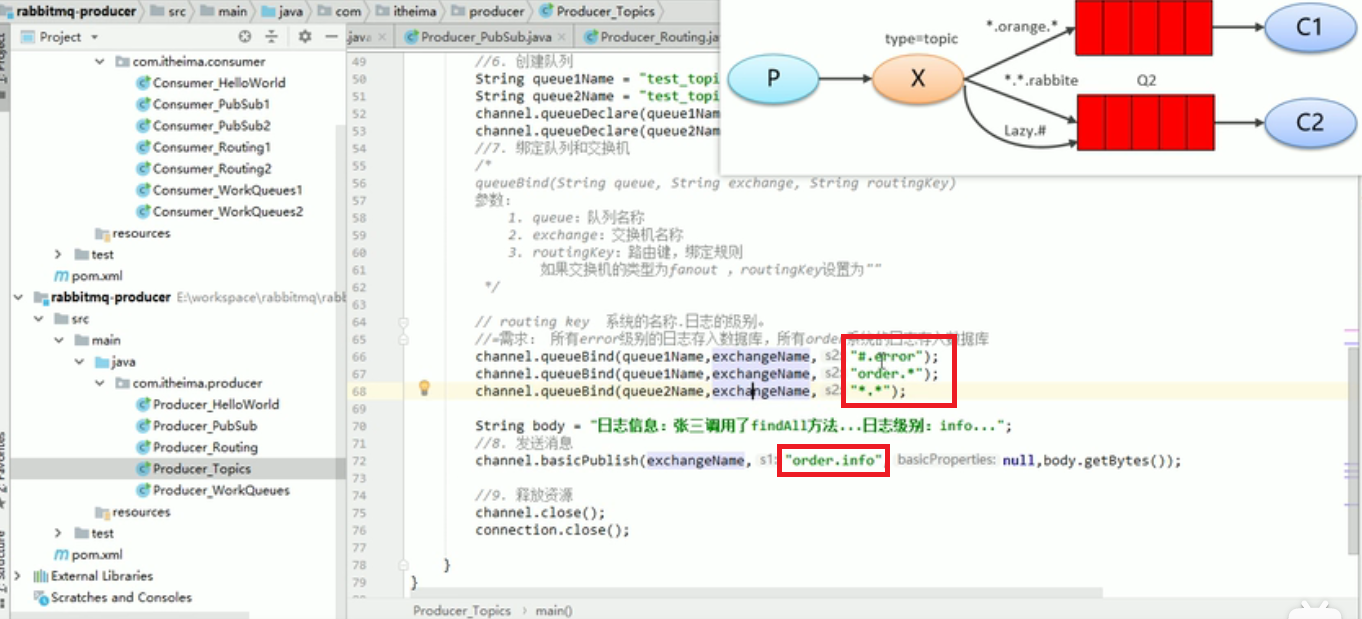 Rabbitmqrabbitmq Plugins Csdn博客 