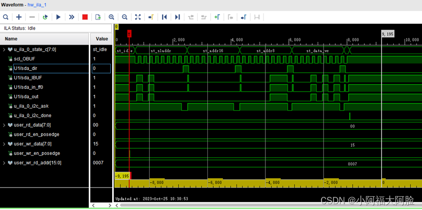 FPGA实现I2C读写EEPROM_fpga eeprom时序-CSDN博客