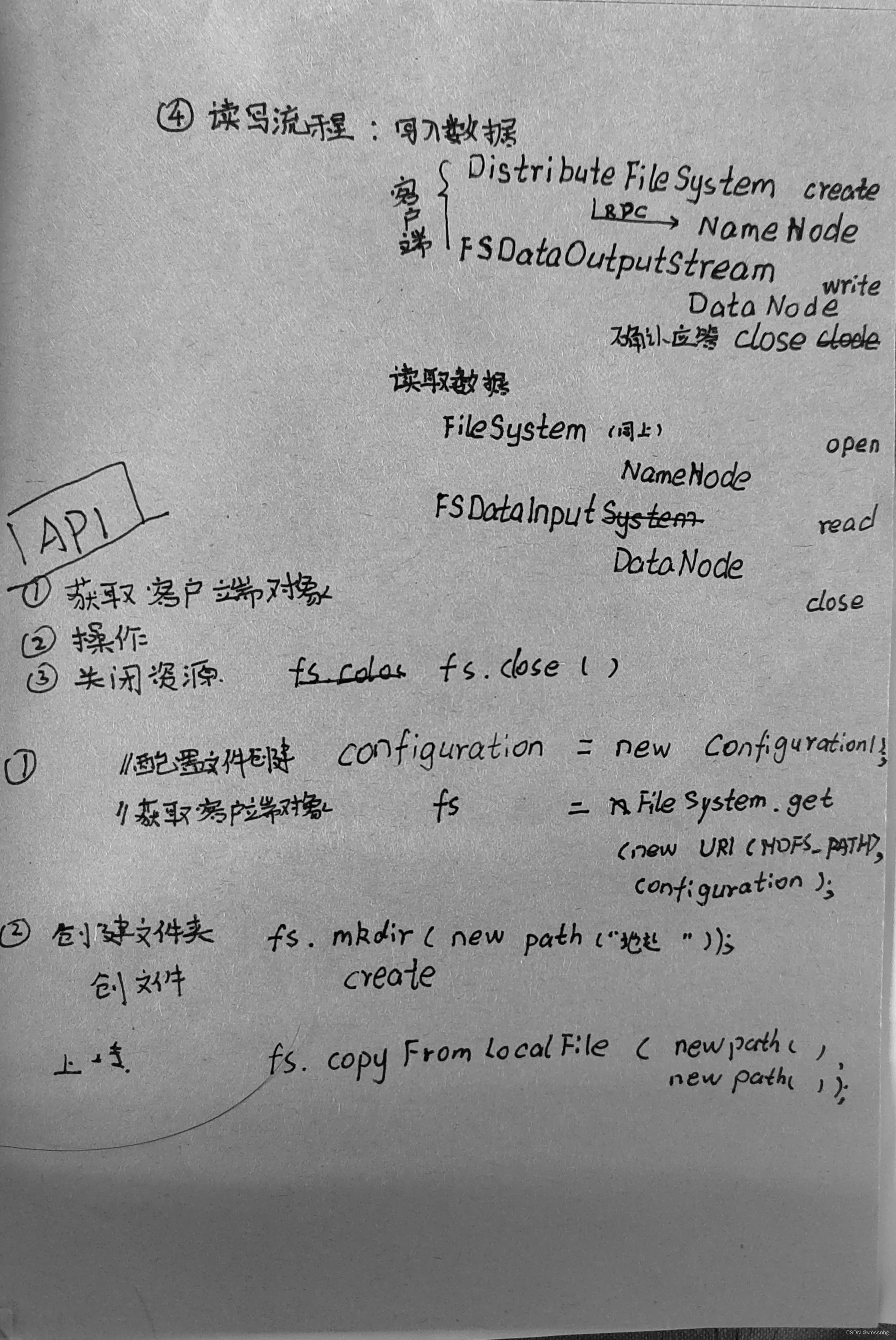 基于hadoop与spark的大数据开发实战(内容) Csdn博客