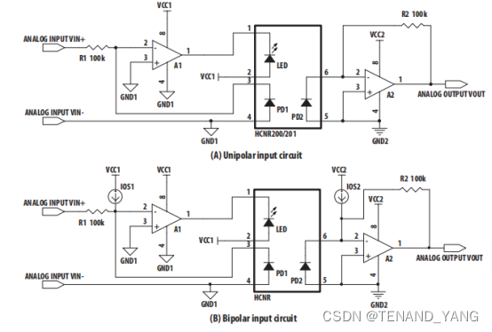 HCNR200和HCNR201在电机驱动和电流回路中的应用_线性光耦hcnr201在模拟电压测量中的应用-CSDN博客