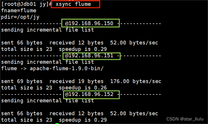 Hadoop集群启动及部署（内含xsync同步工具）_分发同步hadoop的配置环境-CSDN博客