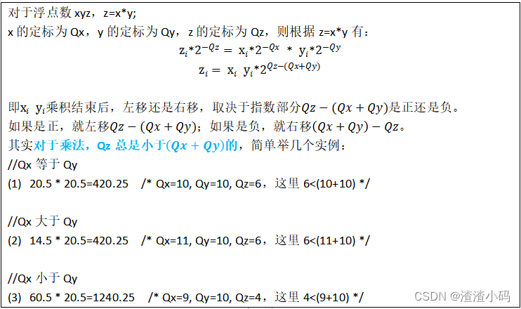Dsp定点数的计算规则和示例q表示法dsp Csdn博客