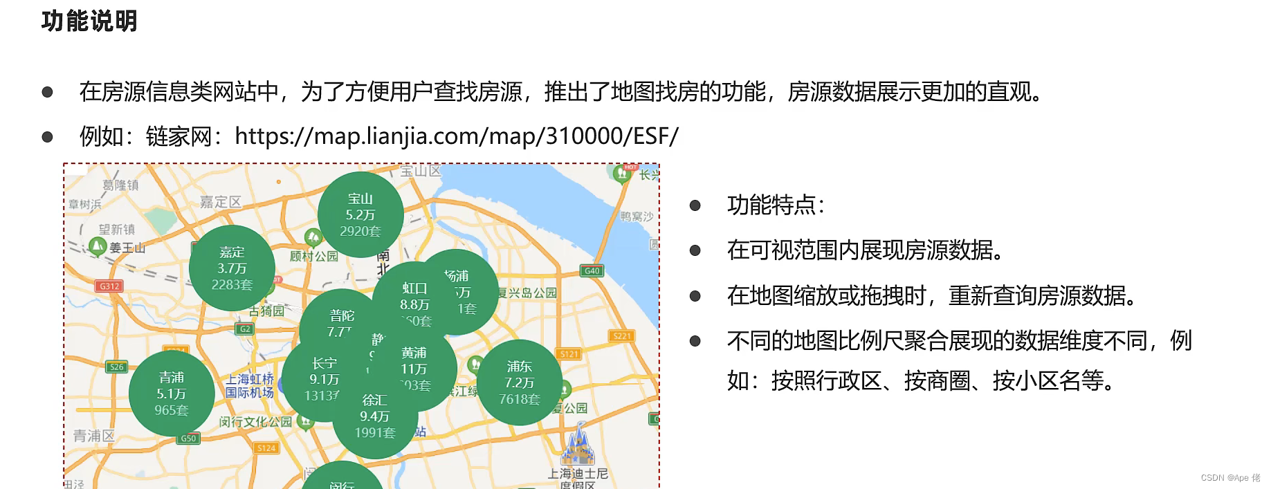 java地图完整项目-地图找房（基于百度地图-MongoDB）_java地图操作库-CSDN博客