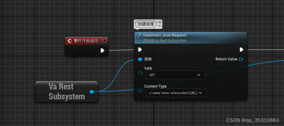 UE5实现http网络连接_ue联网-CSDN博客