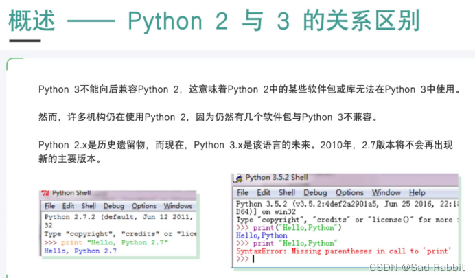 python基础-CSDN博客