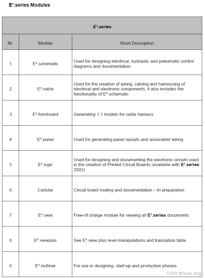 Zuken E3.series schematic/cable/Formboard 连载（8）-CSDN博客