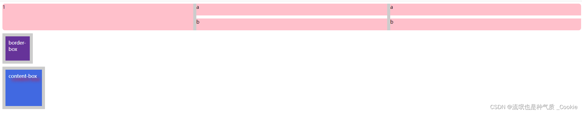 flex 原理及使用_gnu flex-CSDN博客