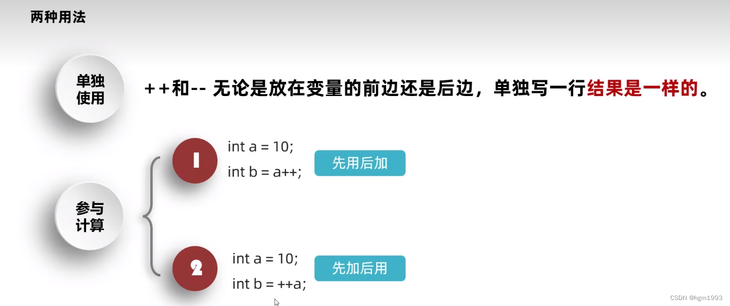 JAVA基础中 一些重要的东西（1）-基本数据类型 ascall码表-CSDN博客