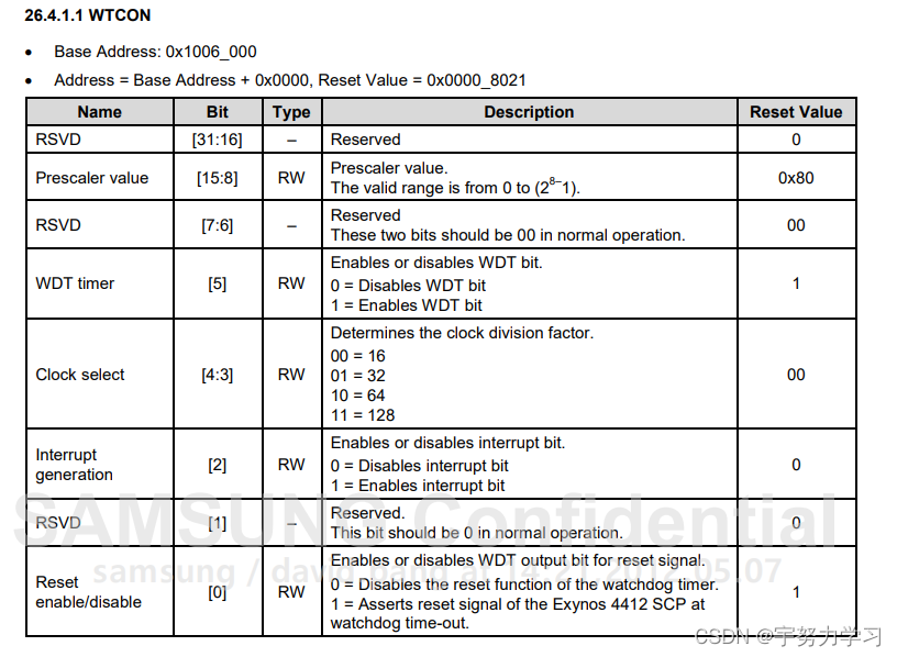 Exynos_4412——WDT实验_exynos 4412 看门狗原理-CSDN博客