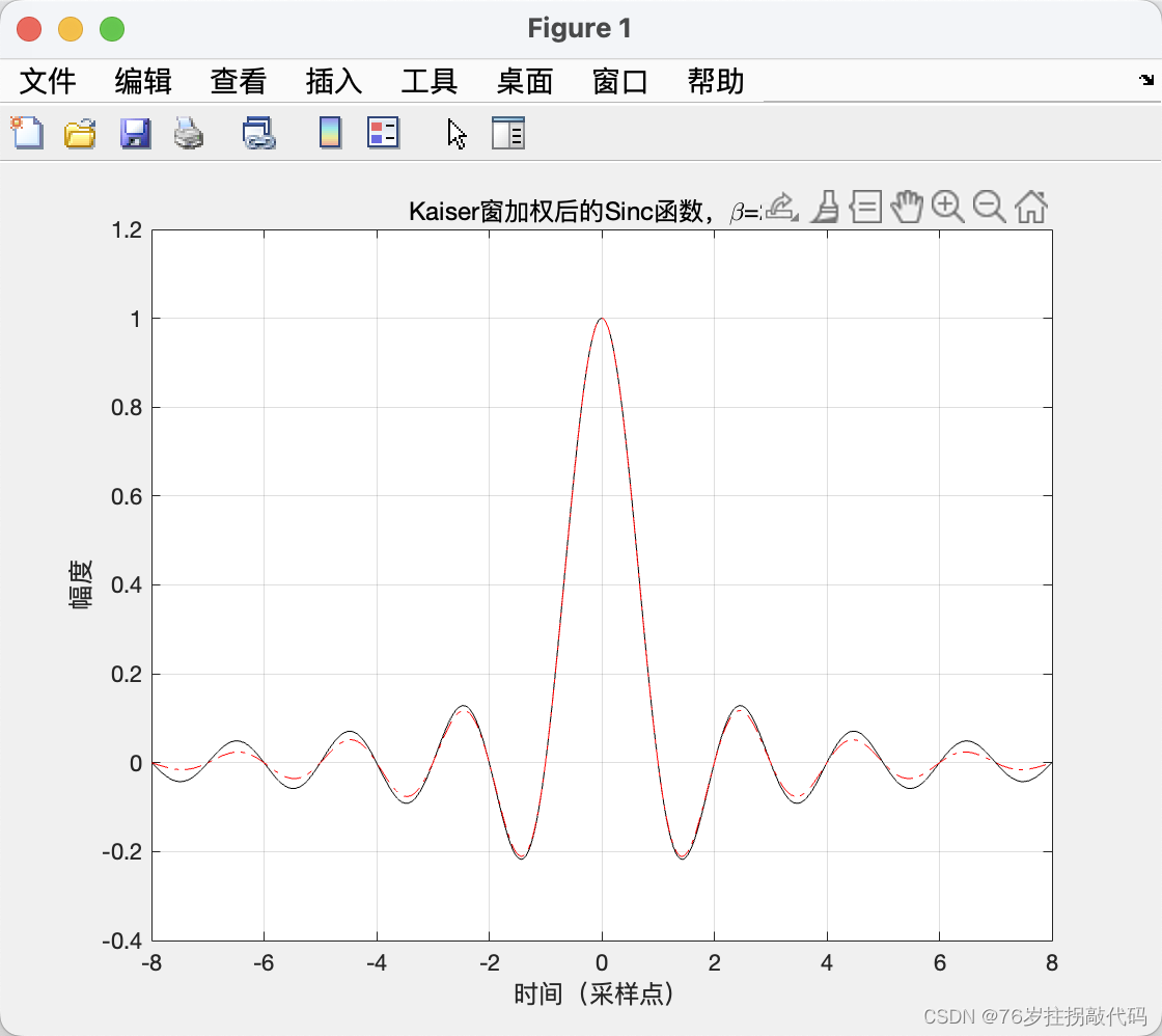 《合成孔径雷达成像算法与实现》Figure2.15-CSDN博客