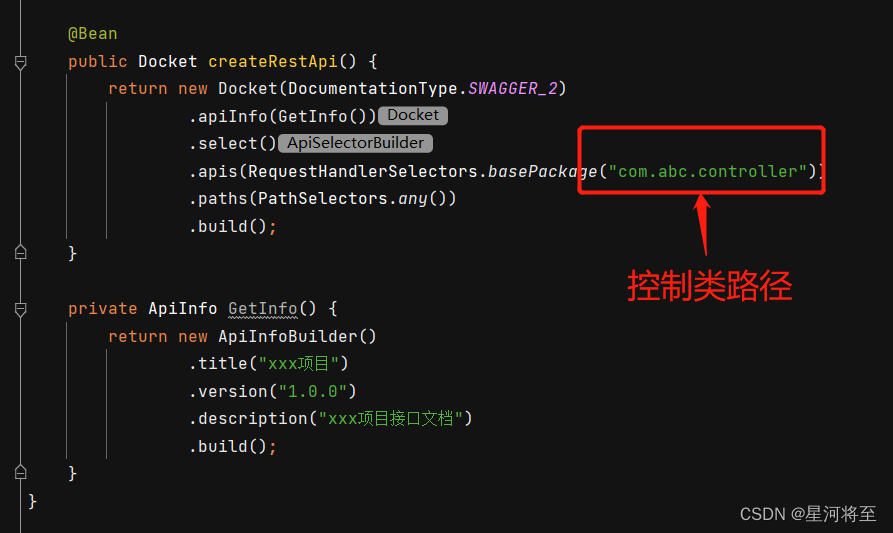Swagger的保姆式使用教程 Swagger3保姆 Csdn博客