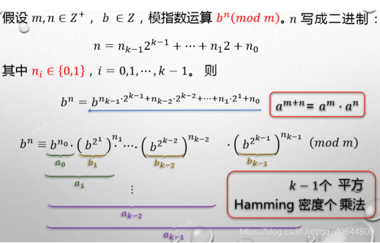 Python实现数字签名2数字签名 Python实现 Csdn Csdn博客