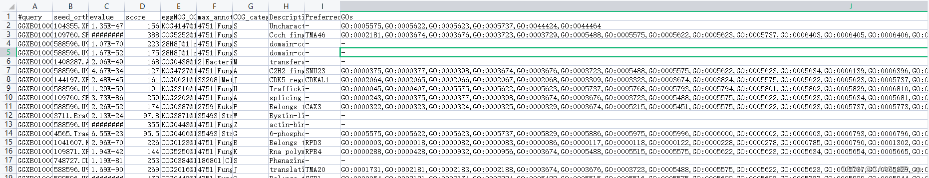 GO注释成具体功能_知道go注释号获取分类-CSDN博客