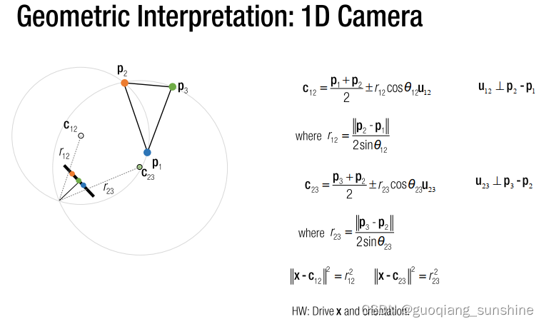 【OpenCV】 n 点透视问题数学建模及其求解（P3P方法）_opencv p3p-CSDN博客