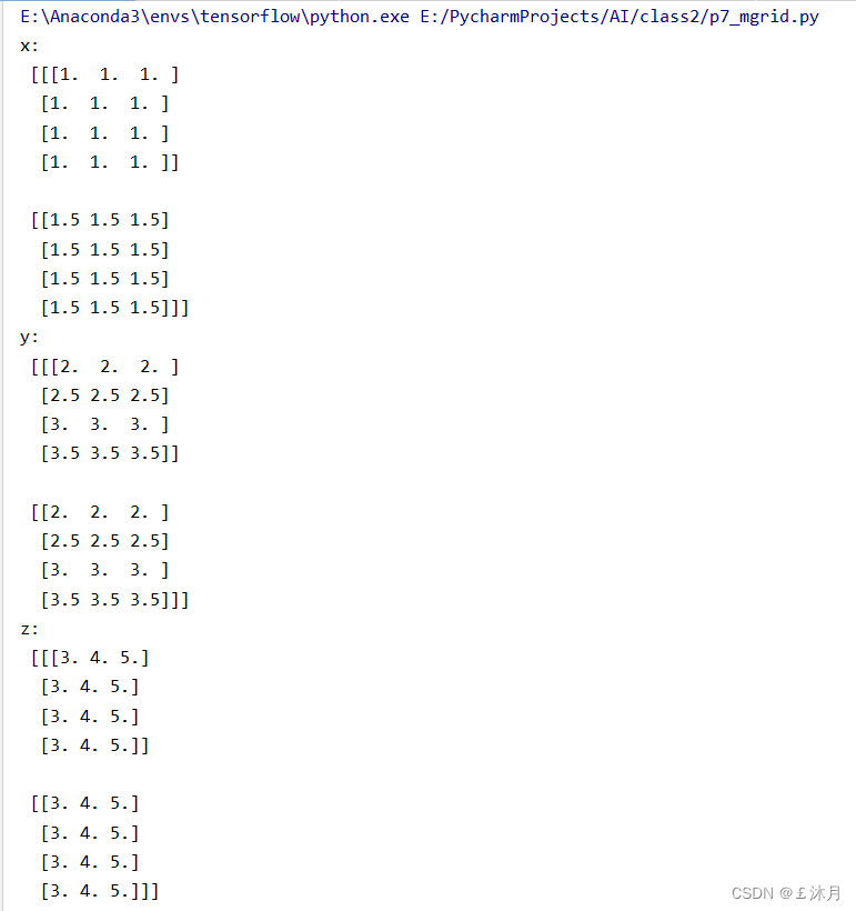 用手绘画图方式解释numpymgrid函数的二维三维数组 Csdn博客