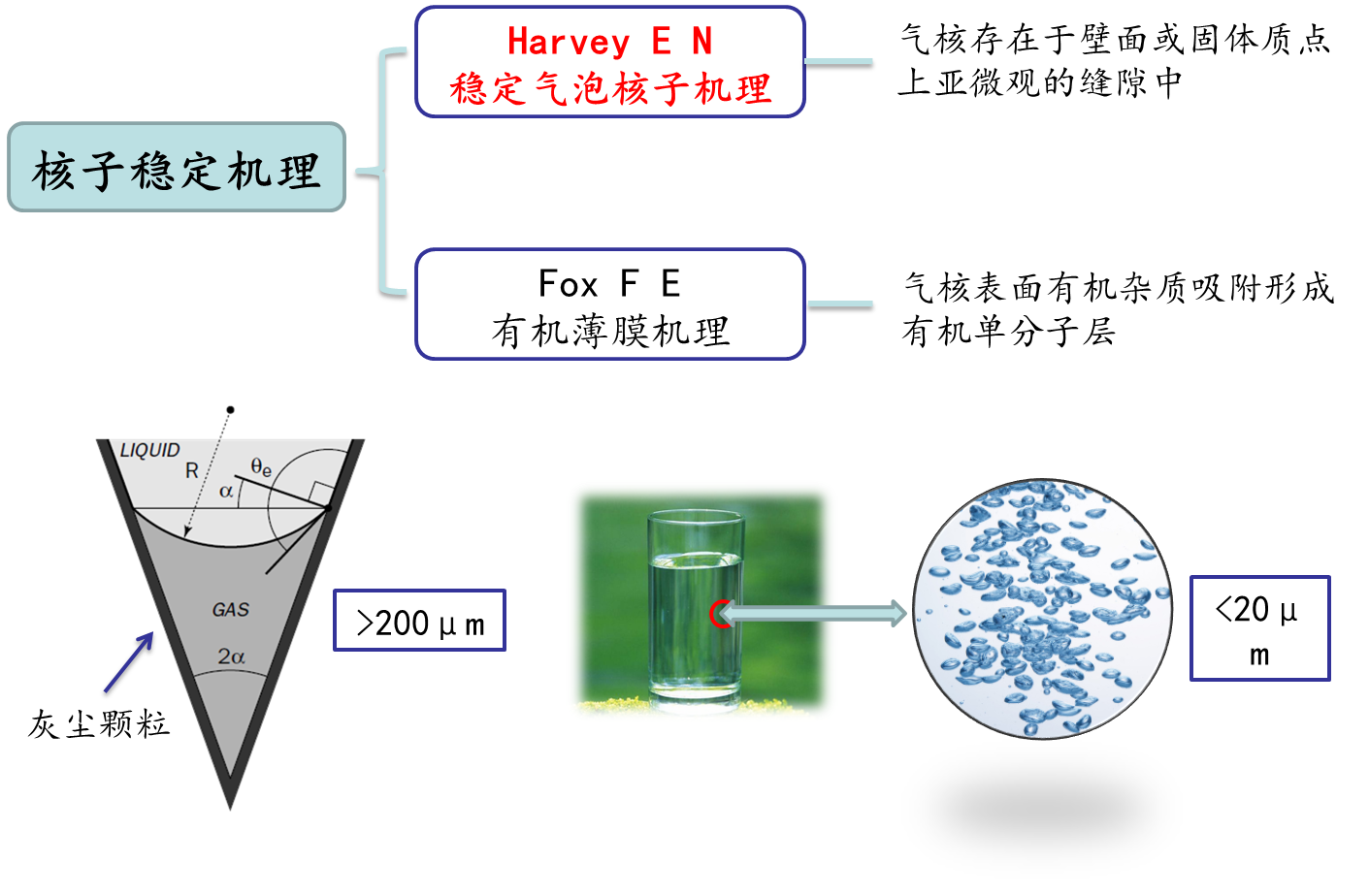 【流体机械原理及设计06】-CSDN博客