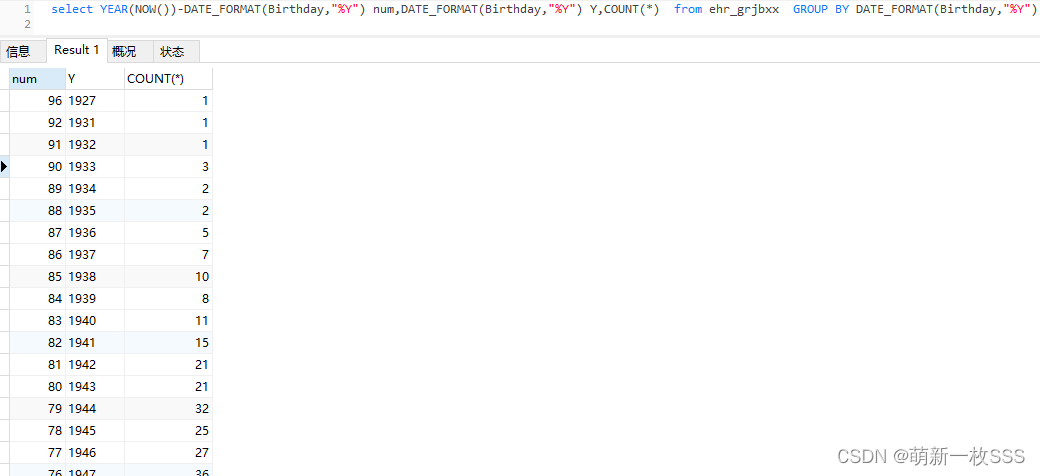 Sql根据日期截取到年份，并统计同一年的有多少人，并计算年龄 Sql查询同年出生的所有信息怎么查 Csdn博客