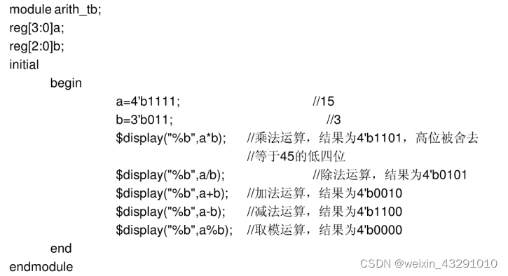 Verilog学习笔记2 运算符verilog复制运算符 Csdn博客 9416