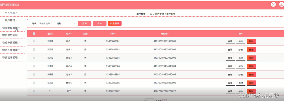 Django计算机毕业设计jsp疫情物资管理系统(程序lw)pythondjangojsp页面例子 Csdn博客