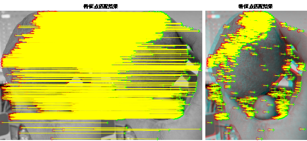 ORB特征提取和匹配_orb特征点匹配matlab-CSDN博客