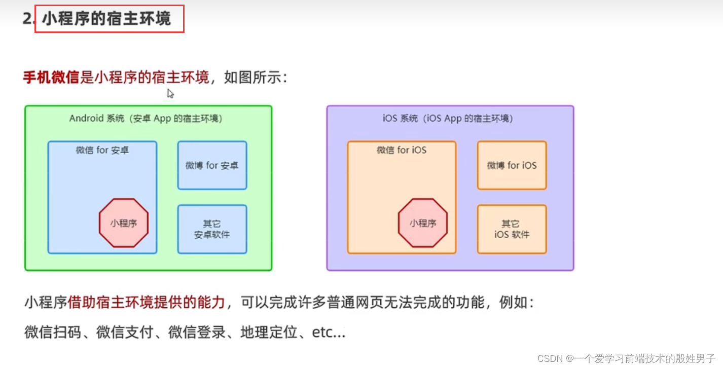 Day02--小程序的宿主环境-CSDN博客