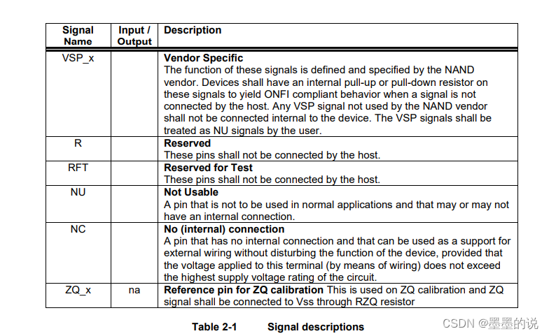 ONFI5.0 解析第2章_onfi协议-CSDN博客