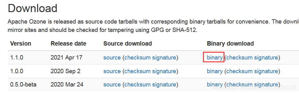 ozone-1.1.0（最新版）单节点搭建教程_ubuntu的ozone下载安装-CSDN博客
