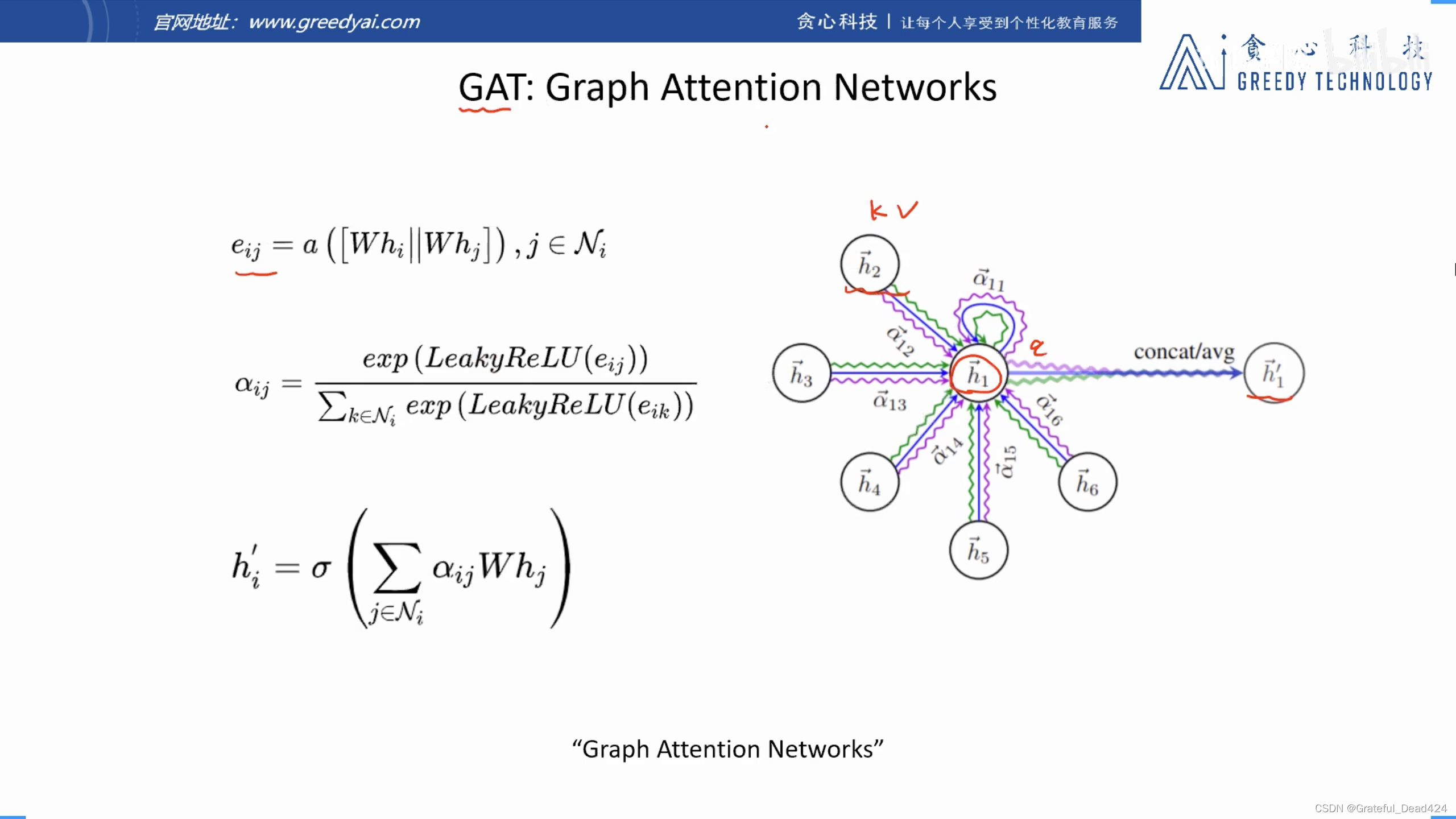 图神经网络（贪心学院）_cmpnn-CSDN博客
