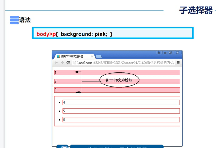 3-H5样式控制CSS1_h5 字符串css-CSDN博客