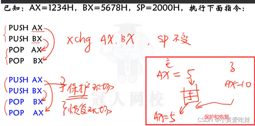微机原理学习笔记—传送类指令和运算类指令xlat Csdn博客
