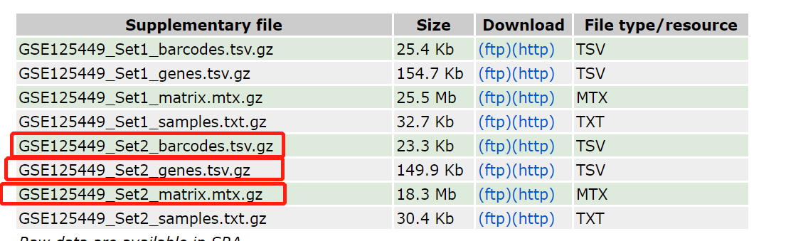 读取单细胞测序数据时出现错误 Error in readMM(file = matrix.loc) : file is not a MatrixMarket file-CSDN博客