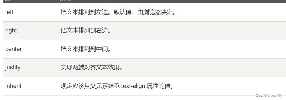HTML,CSS_css h4-CSDN博客