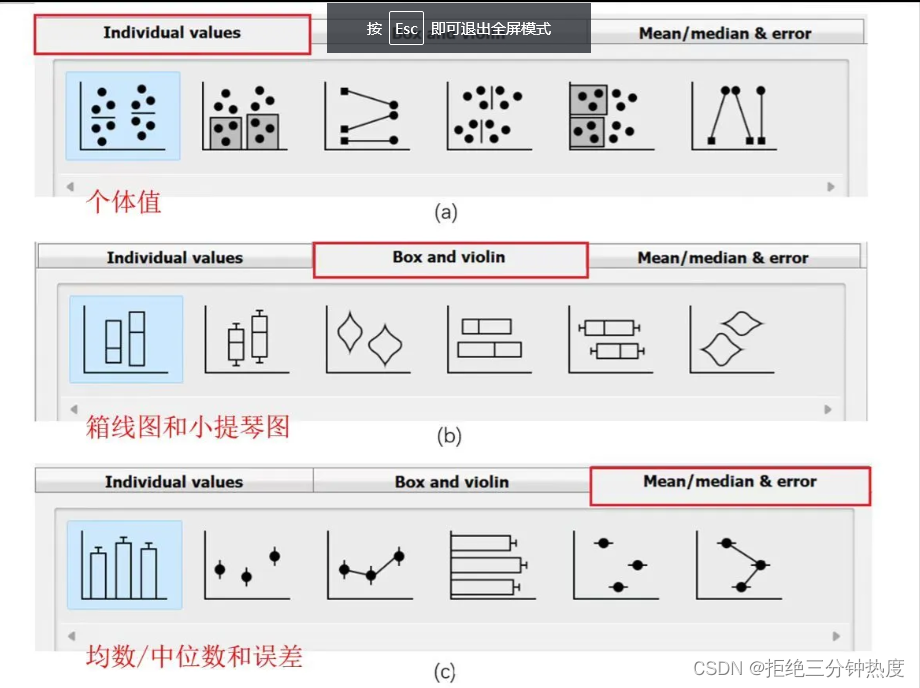 3.GraphPad图表分类_graphped图标类型-CSDN博客