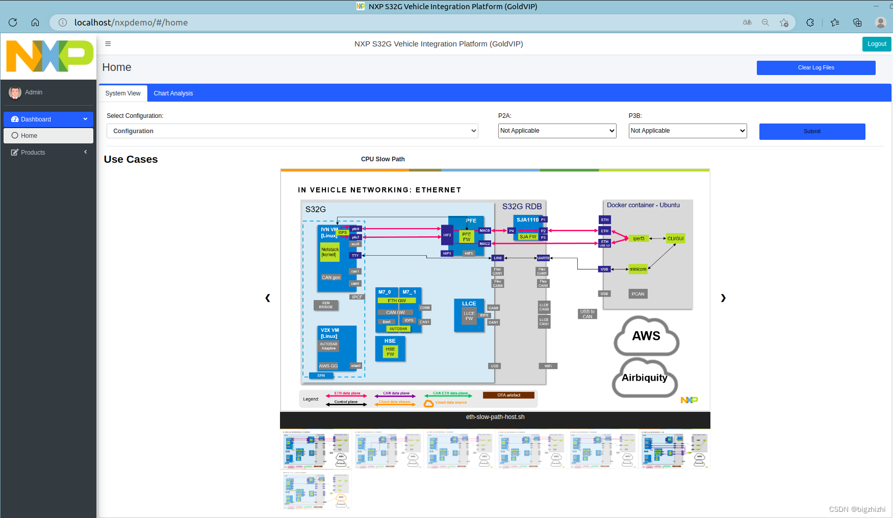 S32G 利用docker+apache2搭建网关GUI演示界面_goldvip for s32g安装-CSDN博客