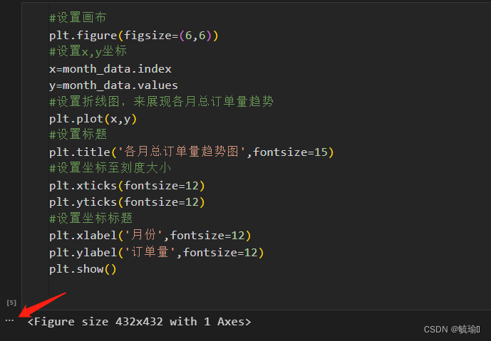 Matplotlib绘制图表，终端没报错，图表显示不出来，但显示了＜figure Size 432x432 With 1 Axes＞matplotlib不出图怎么办云在青山月在天2023的