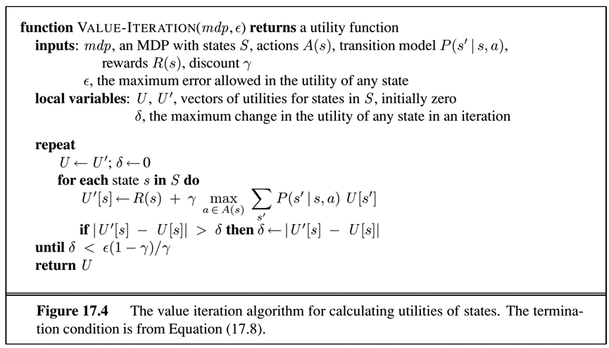 价值迭代算法求解MDP实现 value iteration algorithm （MDP之二）_mdp 值迭代-CSDN博客