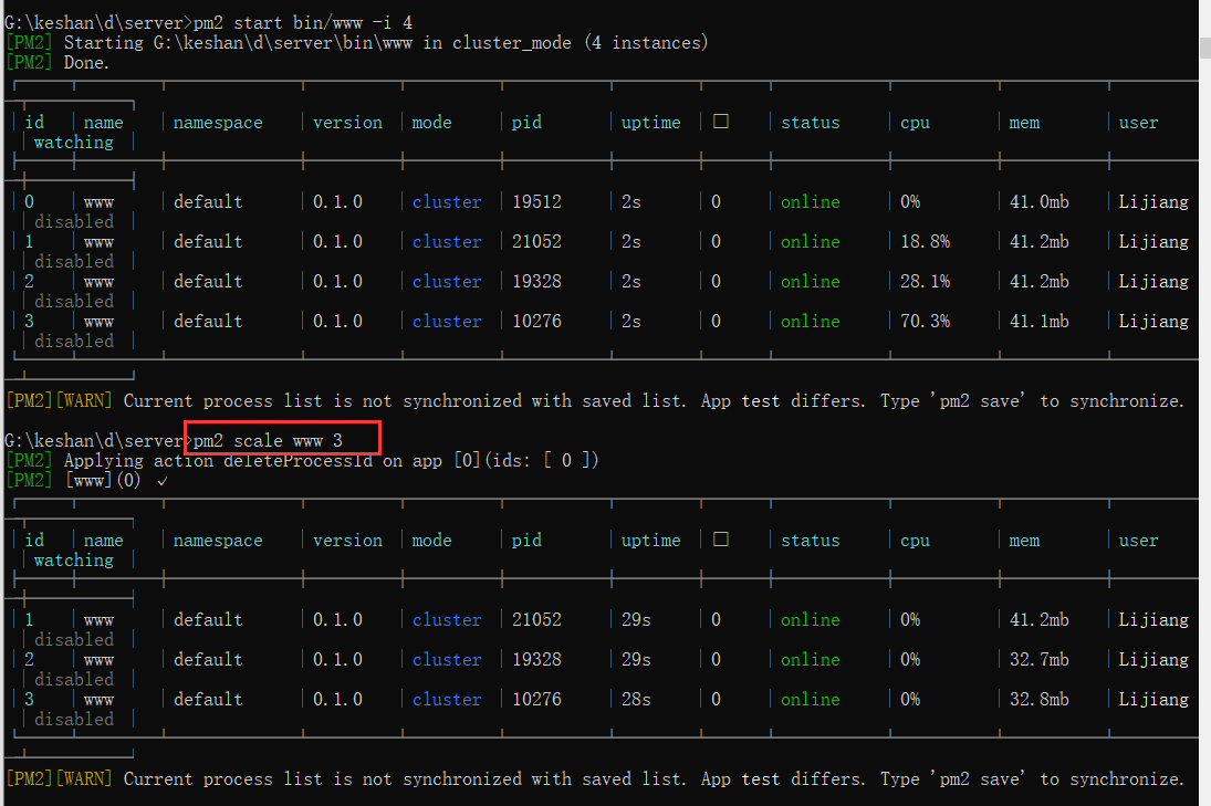 pm2常用命令_pm2 命令-CSDN博客