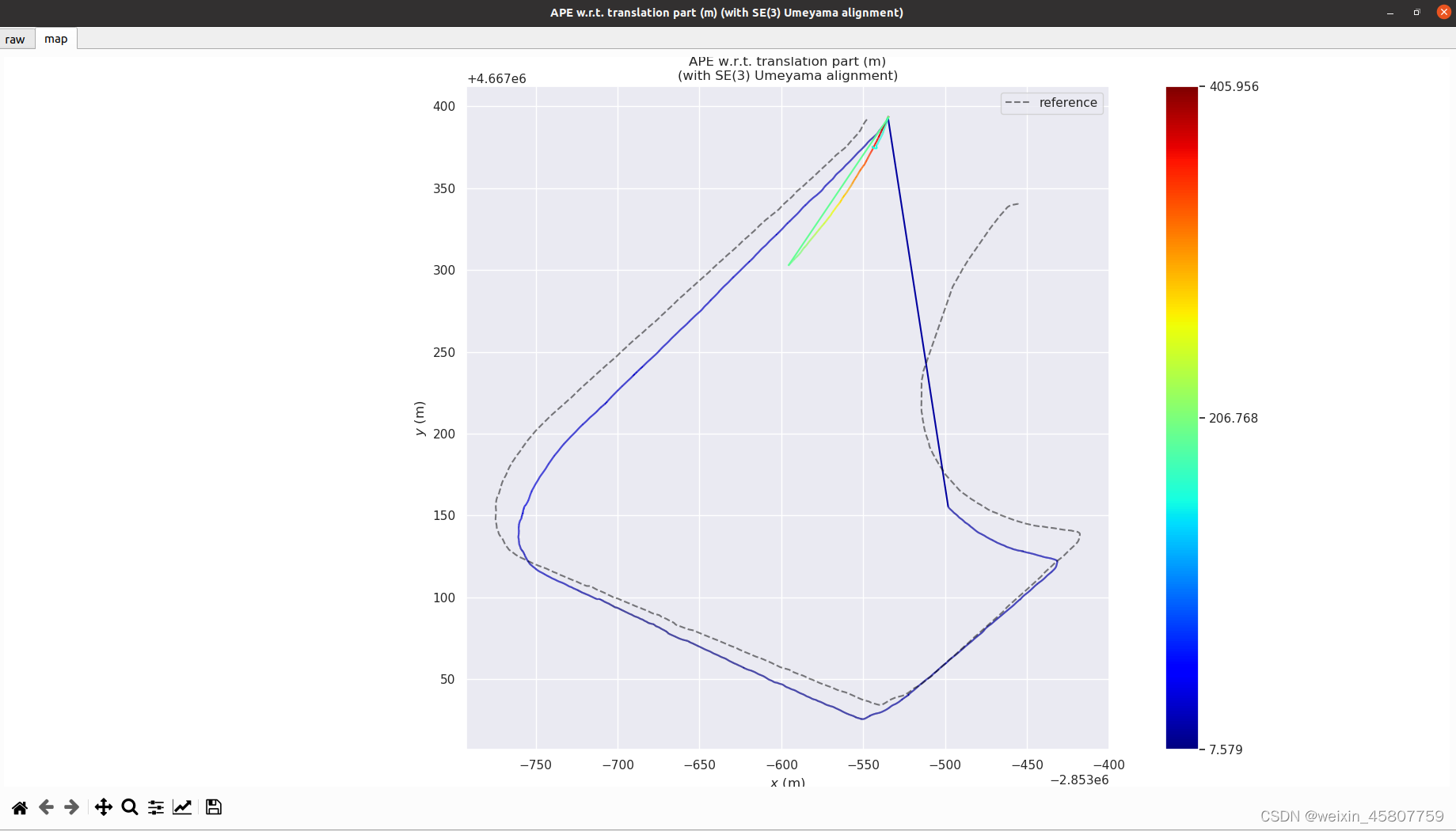 m2dgr数据集在vins mono运行_vins-mono跑m2dr的数据集-CSDN博客