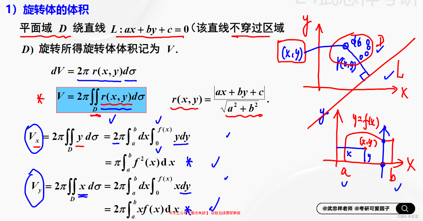 定积分的应用-CSDN博客