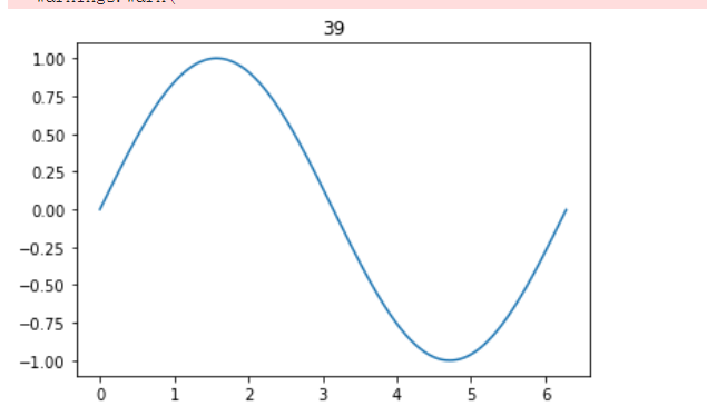 数据可视化——绘制3D图表和绘制地图_plot_surface cmap parula_map_crape Myrtle♡的博客-CSDN博客