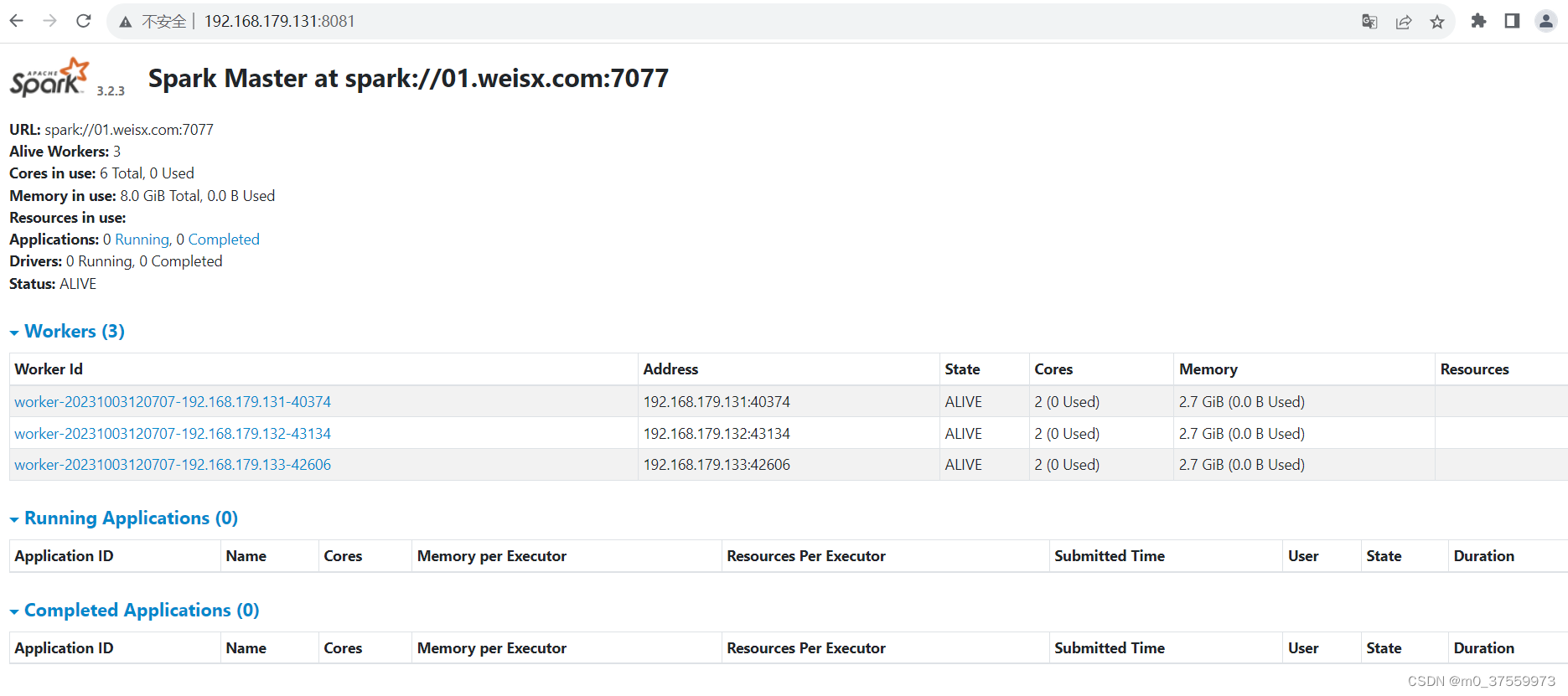 搭建环境05：部署Spark-Standalone模式_spark standalone部署-CSDN博客