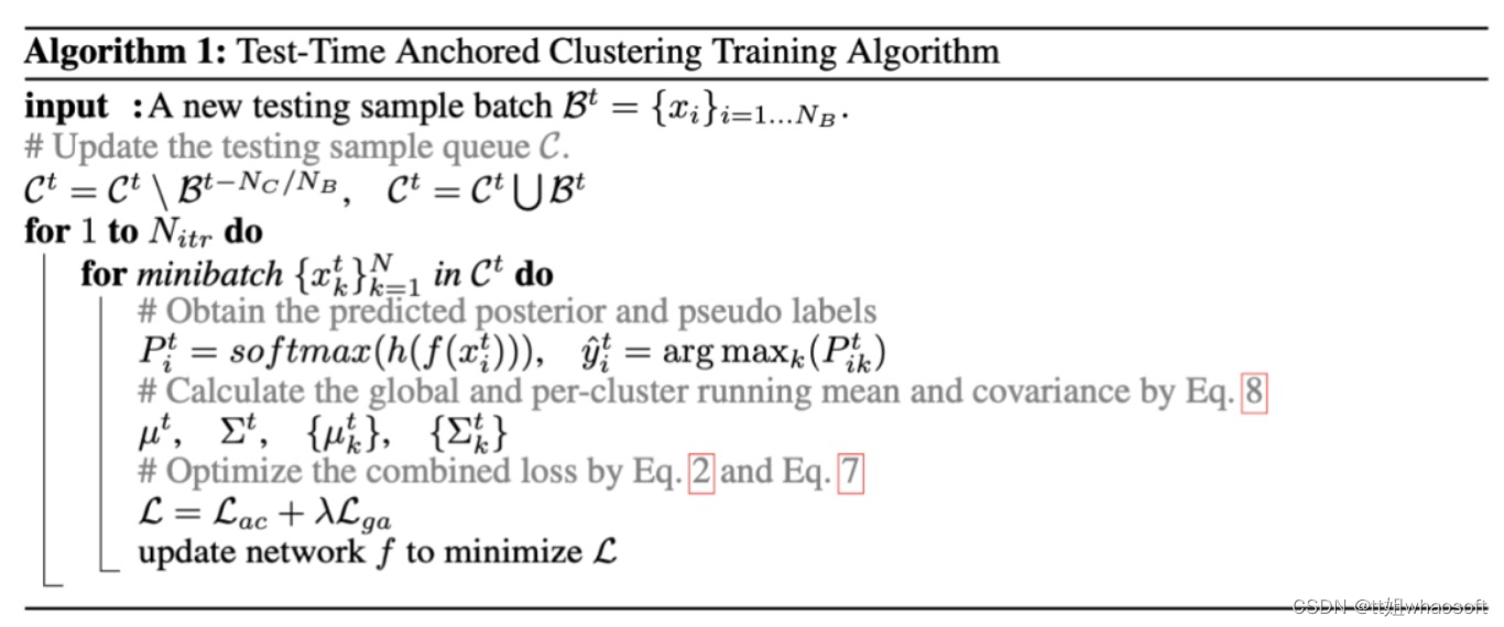 Test-Time Training_revisiting realistic test-time training-CSDN博客