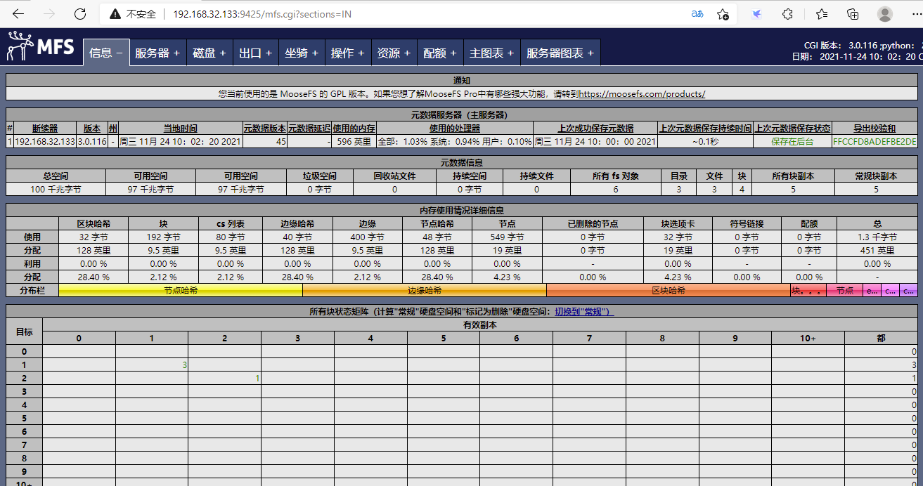 MFS分布式存储-CSDN博客